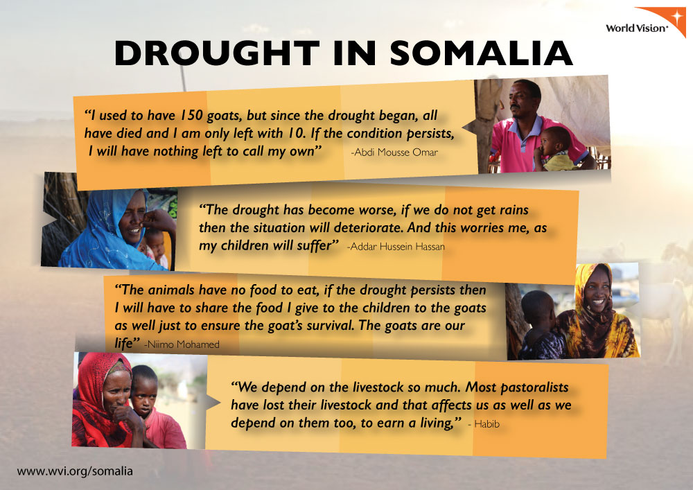Drought in Somalia | Somalia | World Vision International