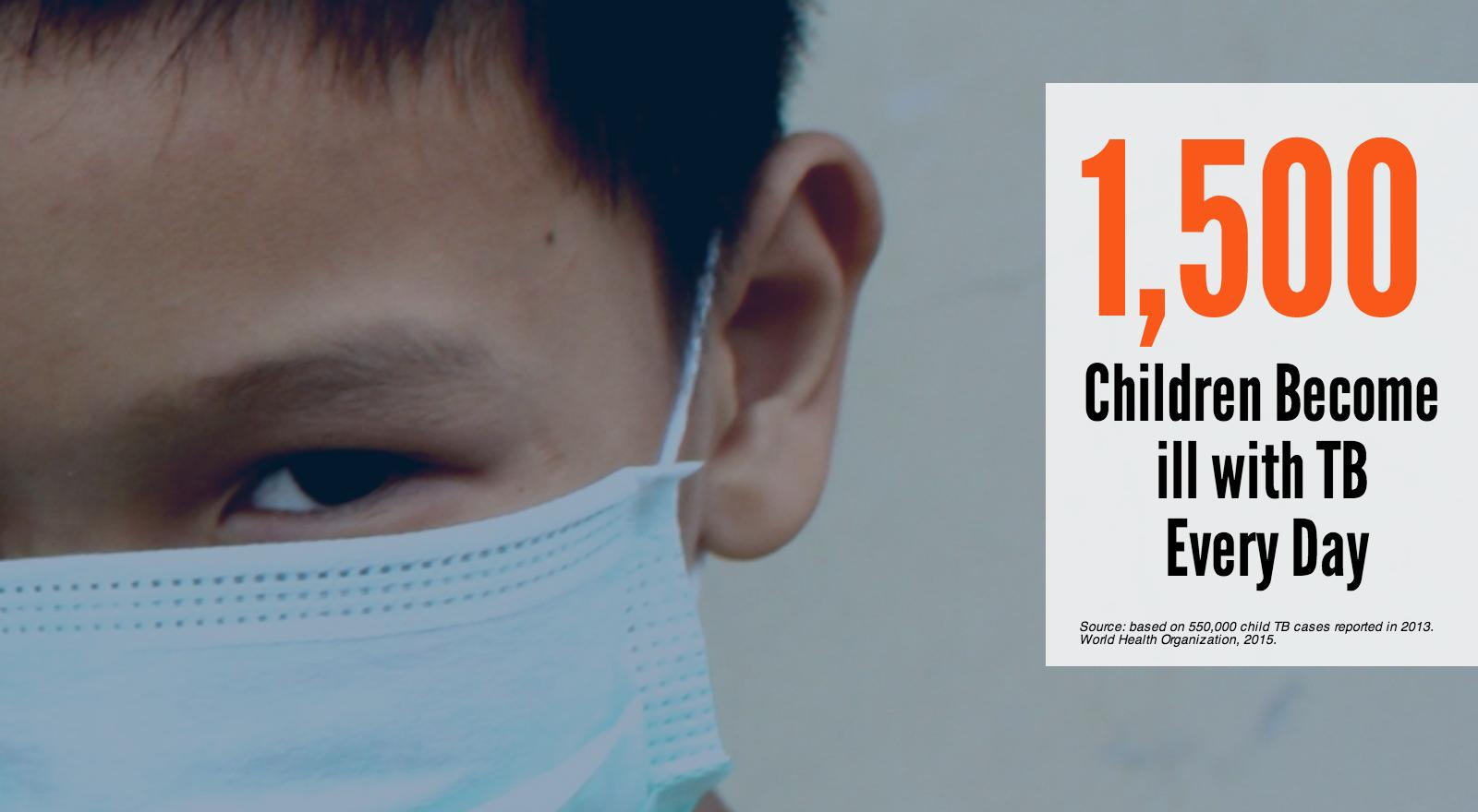 Cambodia needs vigilance to prevent further spread of Tuberculosis | Cambodia | World Vision ...