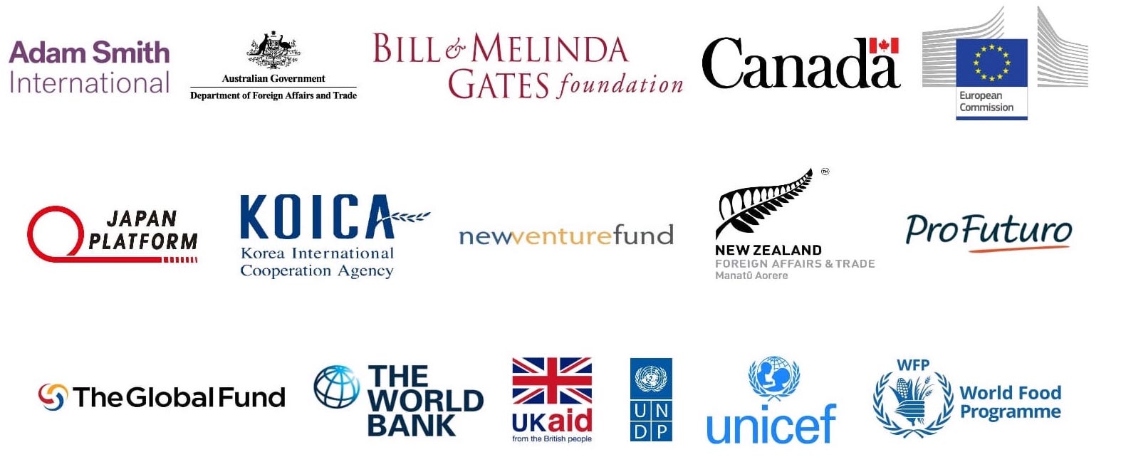 Grants and Special Projects - Asia Pacific | Asia Pacific | World ...