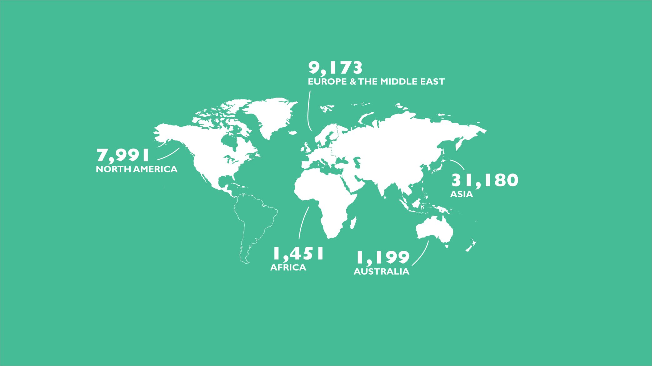 End Violence Against Children - Hidden Hero