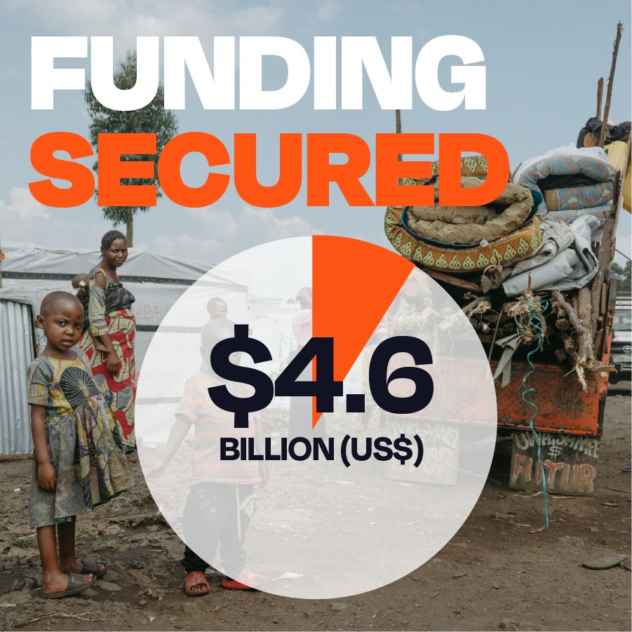 Hunger, Harm and Hard Choices | World Vision International