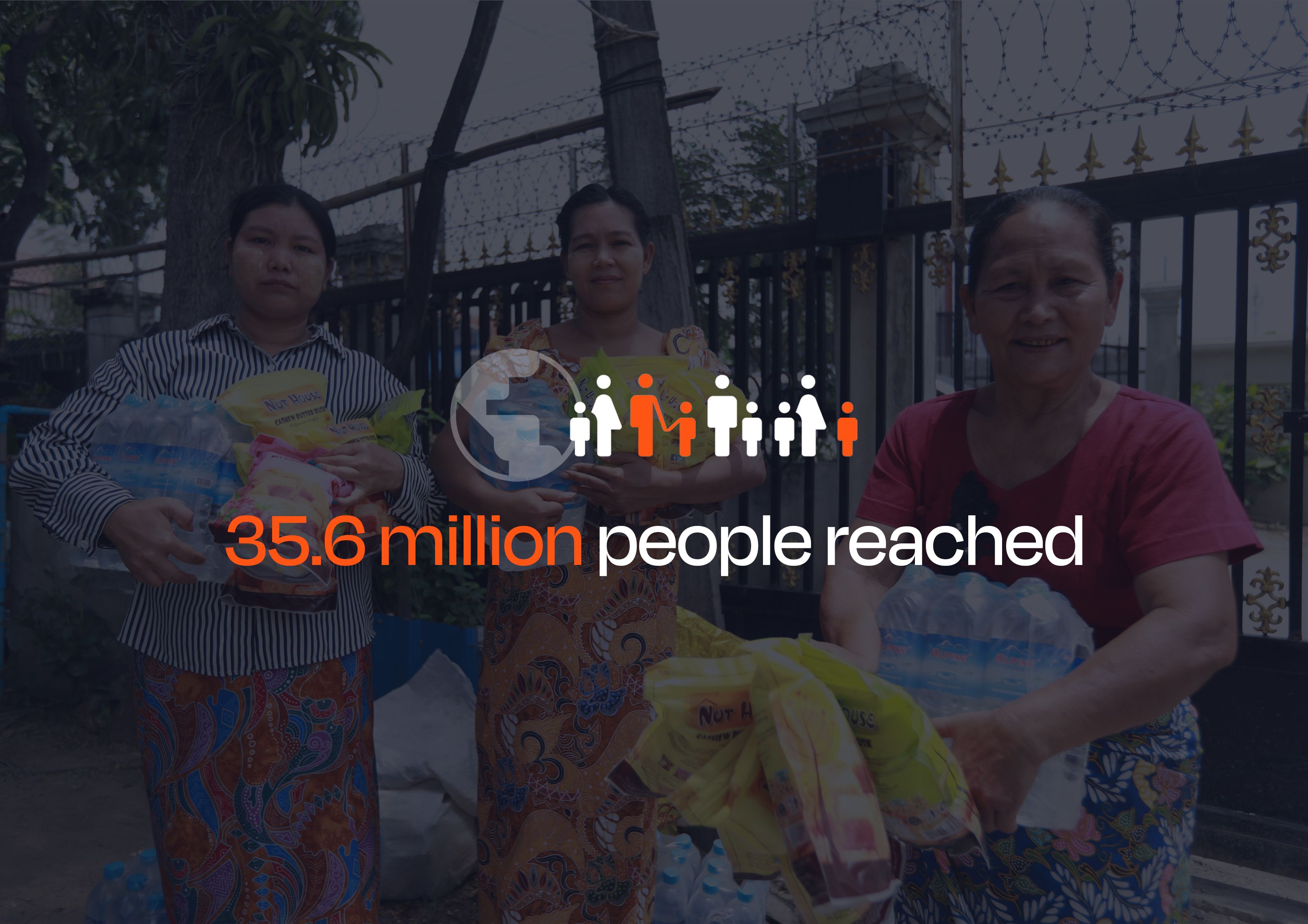 Global Disaster Management Overview 2025 | World Vision International