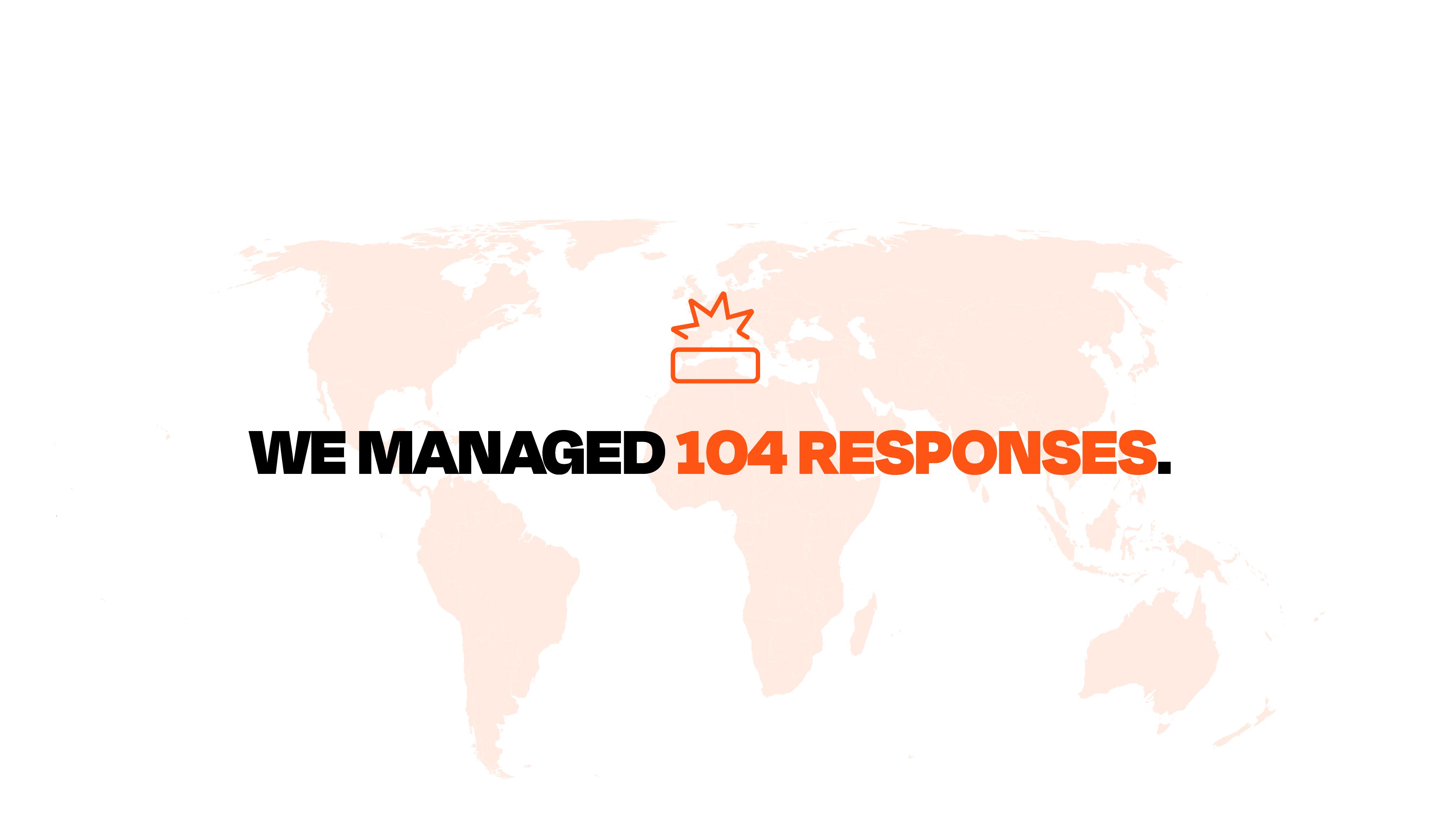 Global Disaster Management Overview 2025 | World Vision International