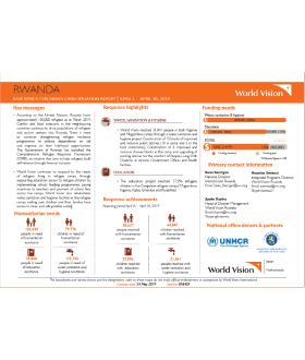Rwanda | World Vision International