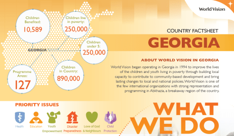 Brochures | World Vision International