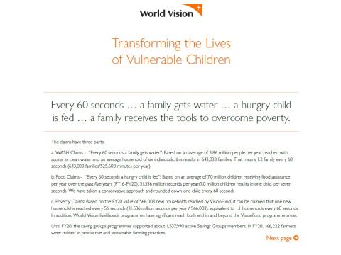 Our Impact | landing_page | World Vision International