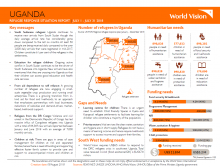 Uganda | World Vision International