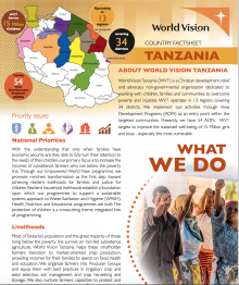 TANZANIA | World Vision International