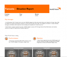 TANZANIA | World Vision International