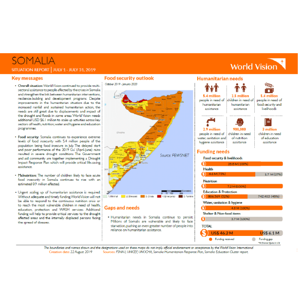 Somalia - July 2019 Situation Report | Somalia | World Vision International
