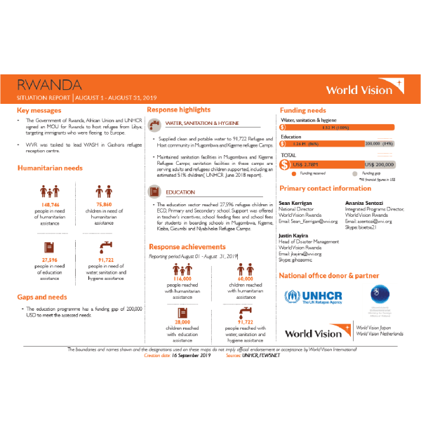 Rwanda - August 2019 Situation Report | Rwanda | World Vision International