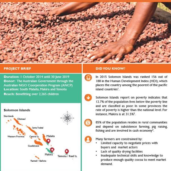 World Vision Solomon Islands Market Linkage Project | Solomon Islands ...