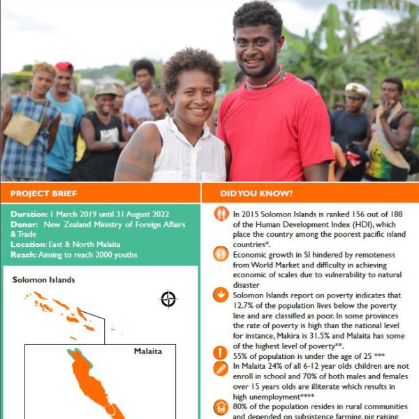 World Vision Solomon Islands Youth Entrepreneurship Project | Solomon ...