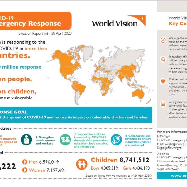 COVID-19 Emergency Response Update April 29, 2020 | Coronavirus Health ...