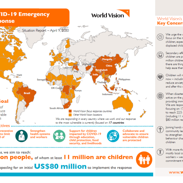 COVID-19 Emergency Response Update April 9, 2020 | Coronavirus Health ...