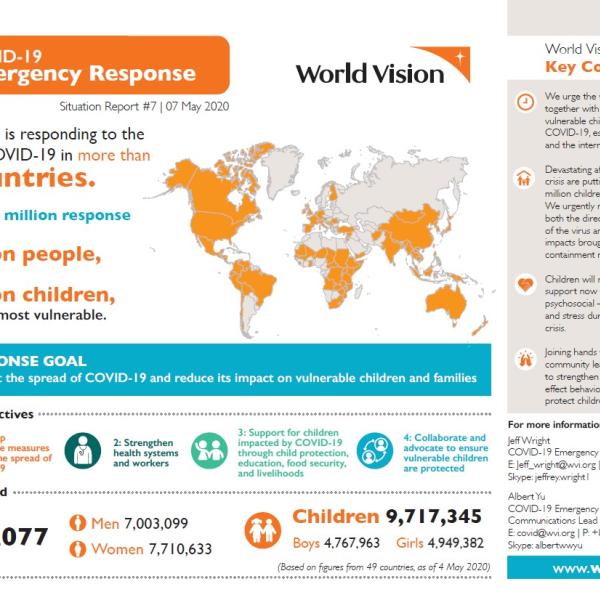 COVID-19 Emergency Response Update May 7, 2020 | Coronavirus Health ...