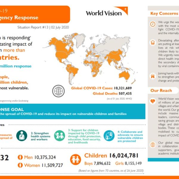 COVID-19 Emergency Response Update July 02, 2020 | Coronavirus Health ...