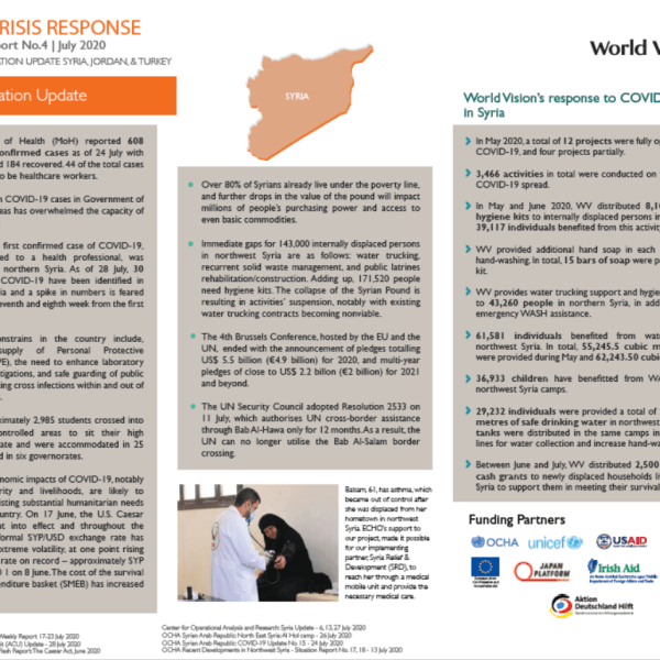 World Vision Syria Response COVID-19 Situation Report (July 2020 ...