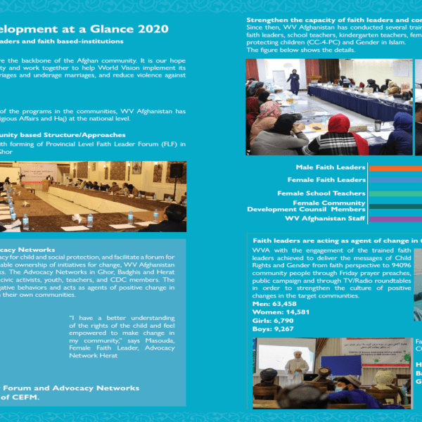 Faith and Development at a Glance 2020 - Fact Sheet | World Vision ...