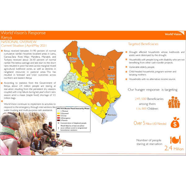 Kenya Hunger Emergency Response Situation Report - April/May 2021 ...