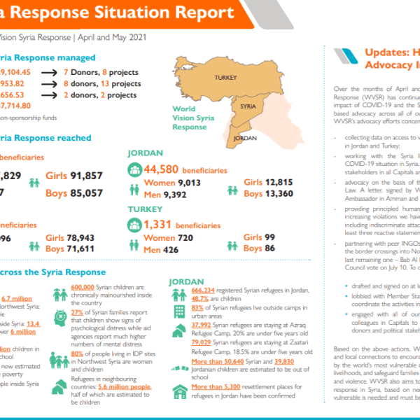 World Vision Syria Response's Situation Report (April and May 2021 ...