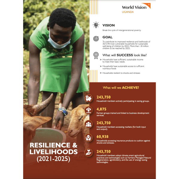 Resilience and Livelihoods Sector Brochure - Uganda (2021-2025 ...