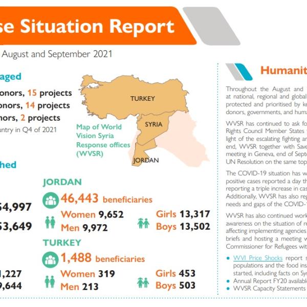 World Vision Syria Response Situation Report (August & September 2021 ...