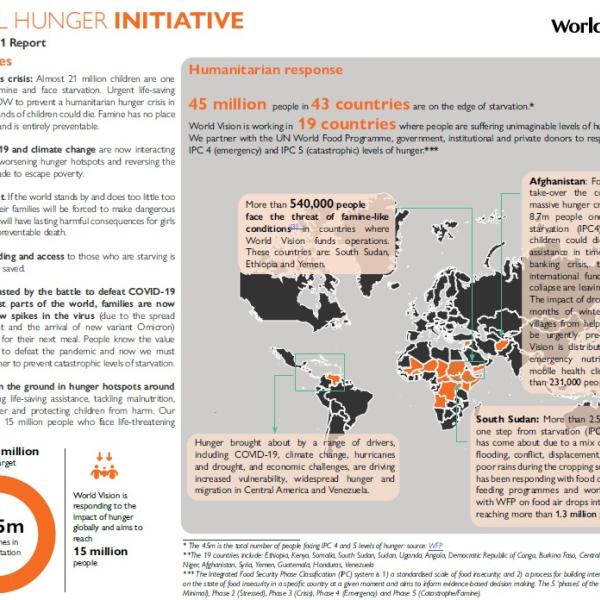 Global Hunger Initiative Sit Rep Nov. 2021 | Global Hunger Crisis ...