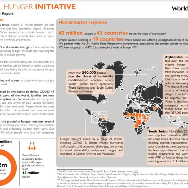 Global Hunger Initiative Sit Rep Dec. 2021 | Global Hunger Crisis ...