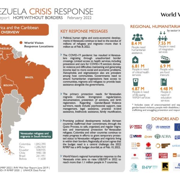Venezuela Crisis Response Update February 2022 | World Vision International
