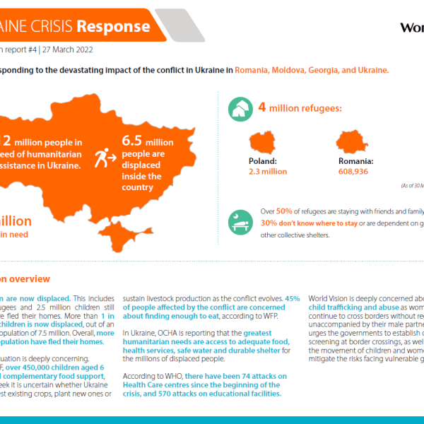 Ukraine Crisis Response SitRep March 27, 2022 | Ukraine | World Vision ...