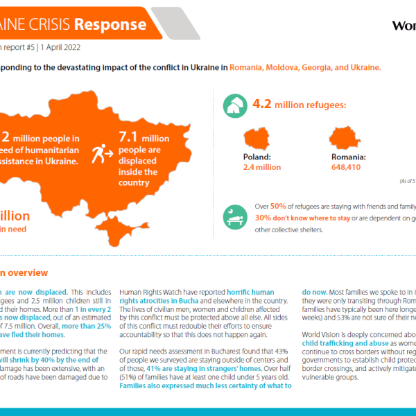 Ukraine Crisis Response SitRep 5 April 5, 2022 | Ukraine | World Vision ...