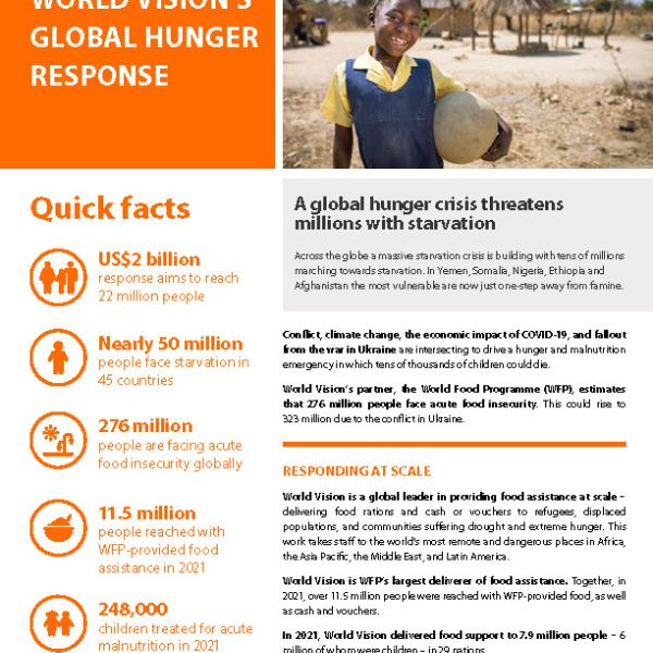 World Vision's Global Hunger Response | Global Hunger Crisis | World ...