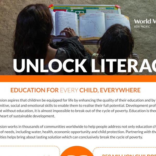 Capacity Statement | Unlock literacy | World Vision International