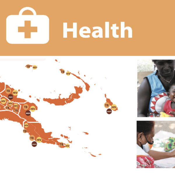 Health and Sustainability | Papua New Guinea | World Vision International