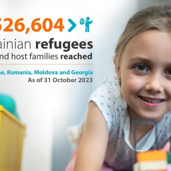 Monthly Fact Sheet: Over 1.5M people reached as of October 2023 ...
