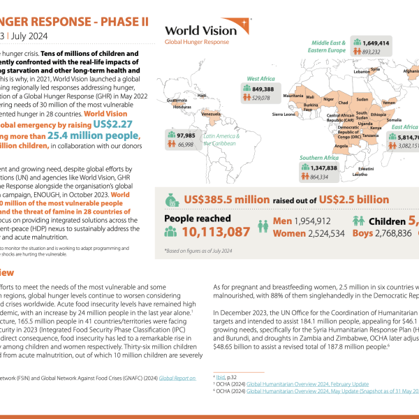 Global Hunger Response Phase II Quarterly Situation Report #3 - July ...