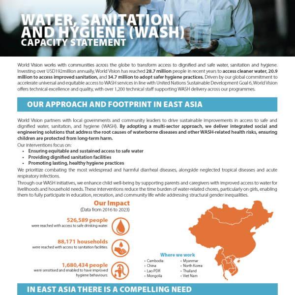 East Asia Capacity Statement | Water, Sanitation & Hygiene | World ...