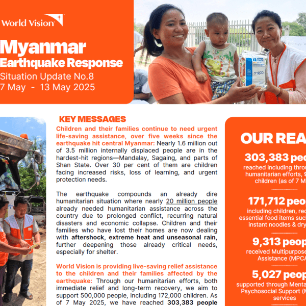 Myanmar Earthquake | Situation Update | Edition 8 | Myanmar | World ...