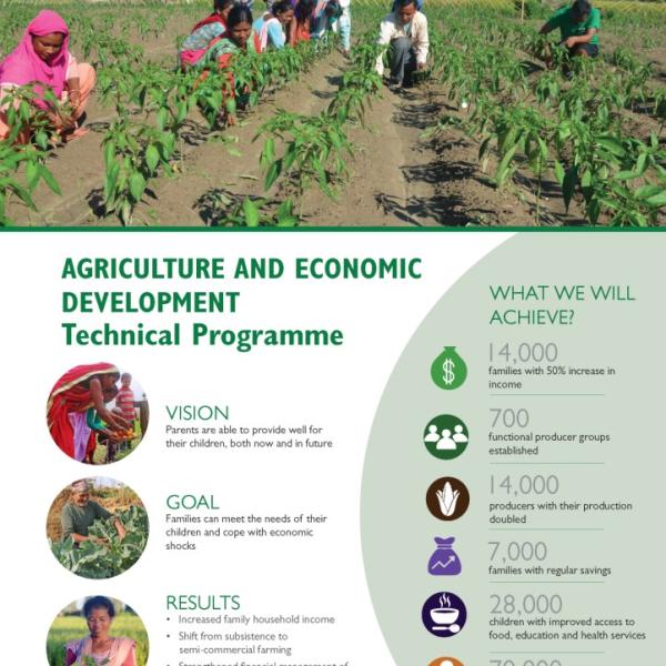 Agriculture & Economic Development Programme - Technical Overview ...