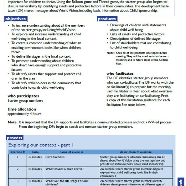 Exploring Our Context-Part 1 | Development | World Vision International
