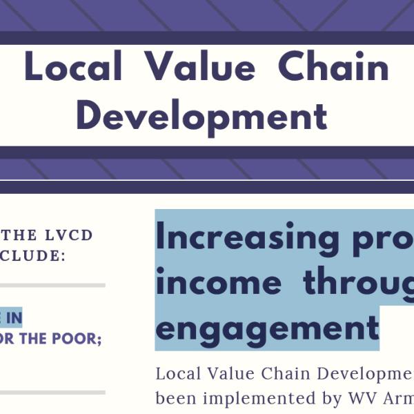 Local Value Chain Development | Armenia | World Vision International