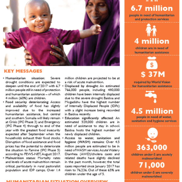 World Vision Somalia - Situation Report 12 | Somalia | World Vision ...