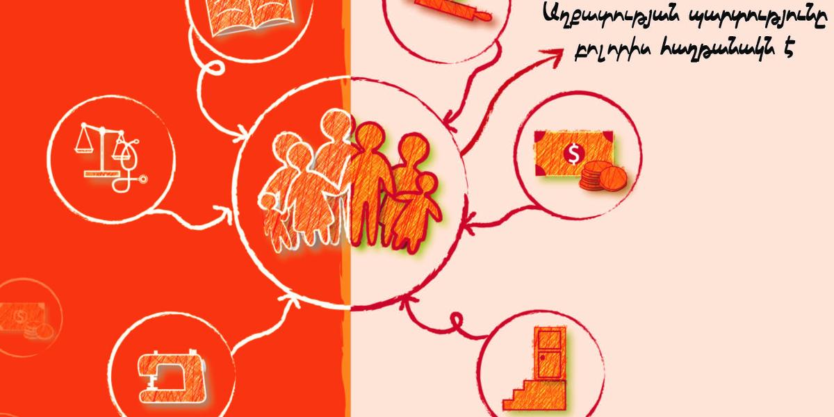 GRADUATION APPROACH 2017-2018 PHASE EVALUATION | Armenia | World Vision ...