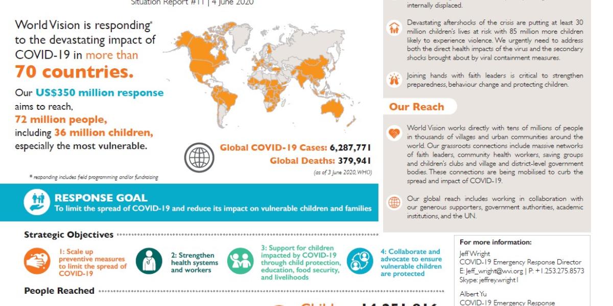 COVID-19 Emergency Response Update June 4, 2020 | Coronavirus Health ...
