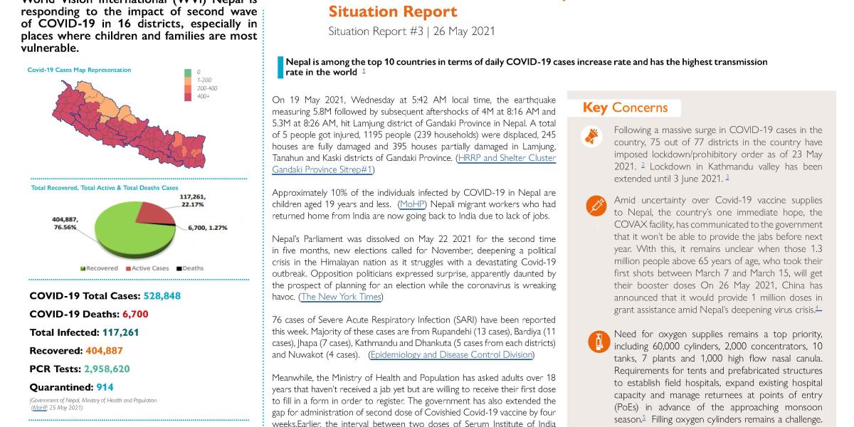 Nepal COVER Project Phase II SitRep 3 (26 May 2021 update) | Nepal ...