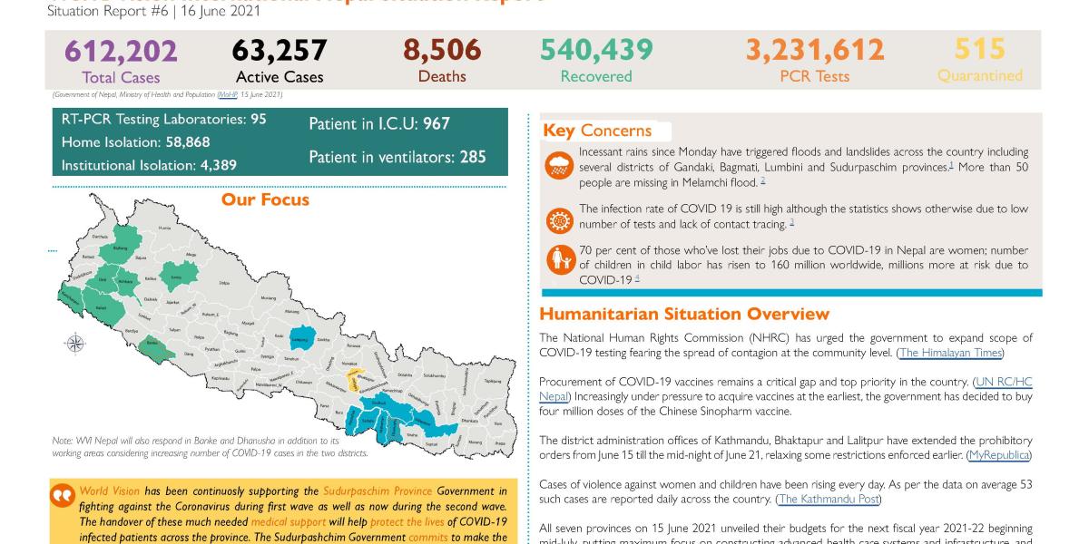 Nepal COVER Project Phase II SitRep 6 (16 June 2021 update) | Nepal ...