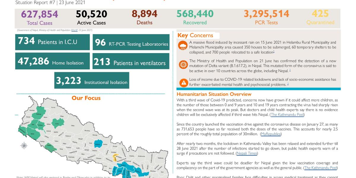 Nepal COVER Project Phase II SitRep 7 (23 June 2021 update) | Nepal ...