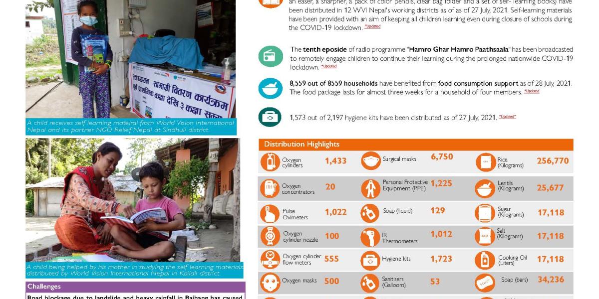 Nepal COVER Project Phase II SitRep 12 (28 July 2021 update) | Nepal ...