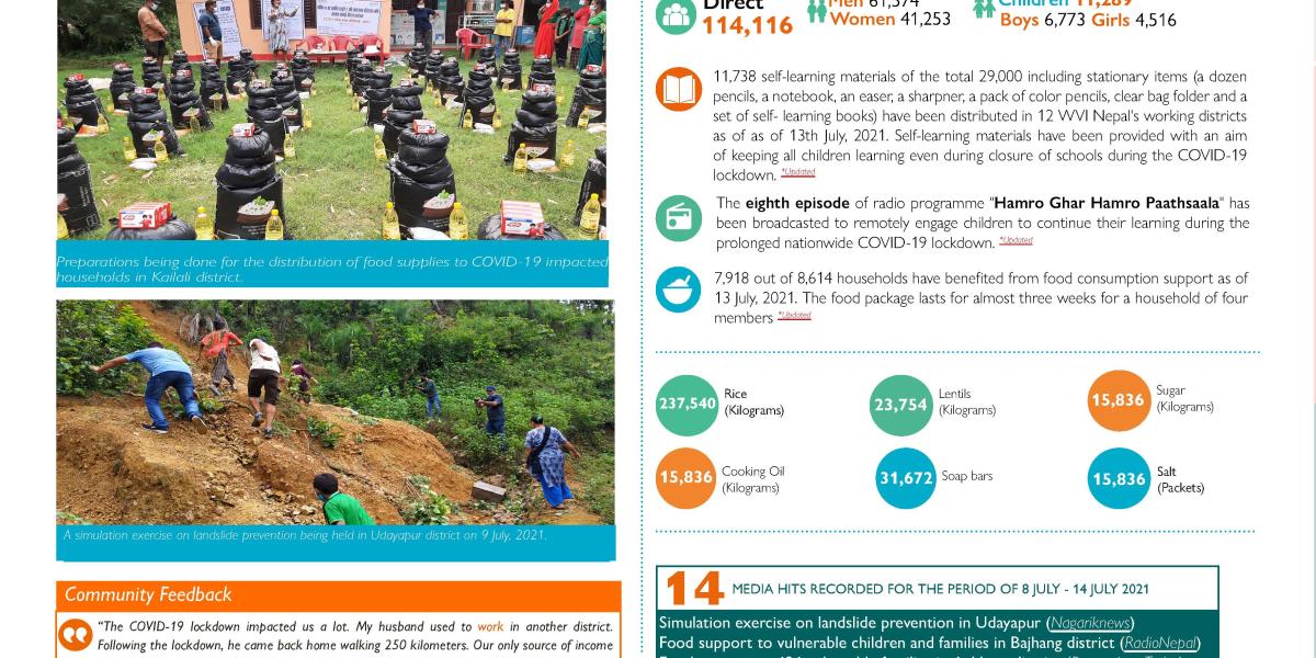 Nepal COVER Project Phase II SitRep10 (14 July 2021 update) | Nepal ...